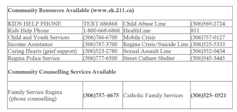 Mental Health and Wellness - Michael A. Riffel Catholic High School